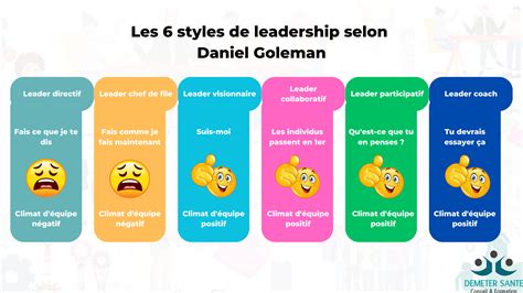 Ressources Communication Déméter Santé