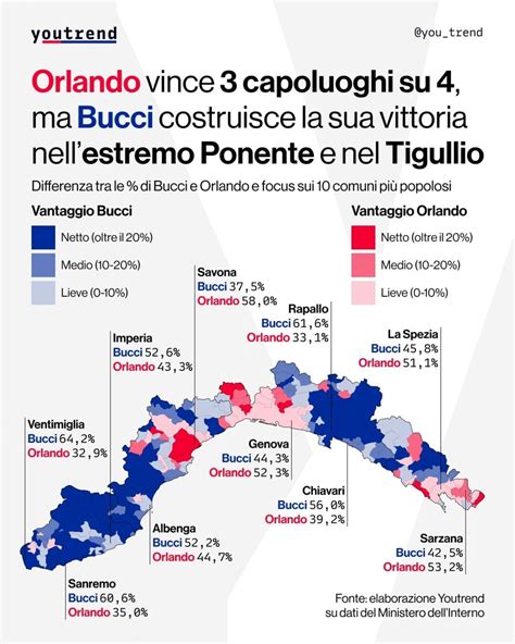 Chi Ha Vinto Le Elezioni In Liguria Exit Poll Proiezioni