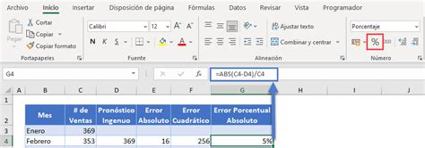 Pronóstico Ingenuo Excel y Google Sheets Automate Excel