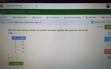 fill in the missing numbers to complete the linear equation that gives the rule for this table