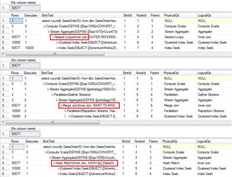sql server中的三种join方式 zhangniuniu 博客园