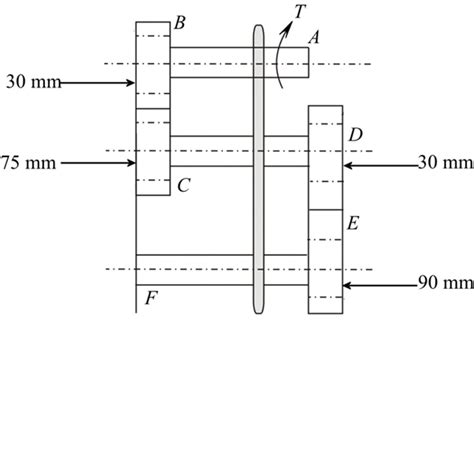 Solved Chapter Problem P Solution Mechanics Of Materials Th