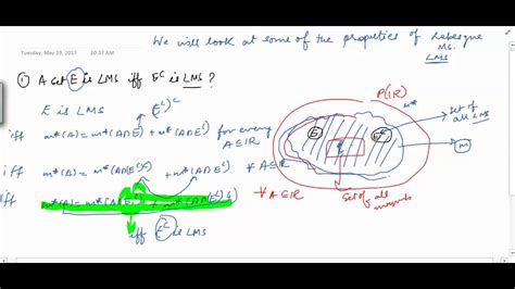 measure theory 9 properties of lebesgue measurable sets youtube