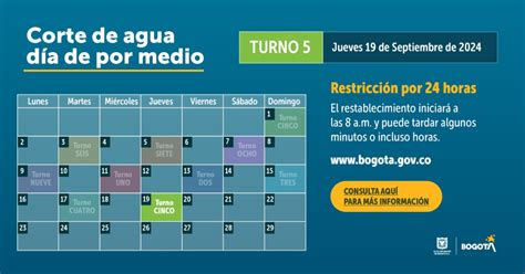 Racionamiento de agua en Bogotá jueves 19 de septiembre 2024 Bogota