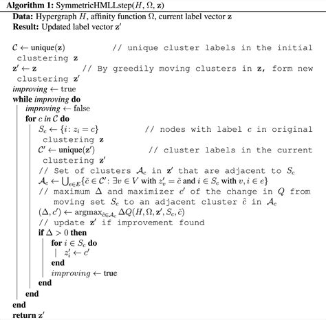 generative hypergraph clustering from blockmodels to modularity science advances