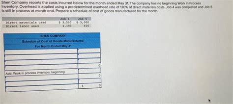 Solved Shen Company Reports The Costs Incurred Below For The Chegg