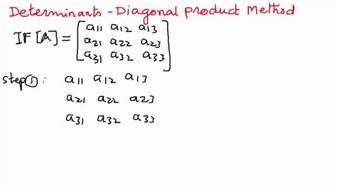 determinants diagonal product method youtube