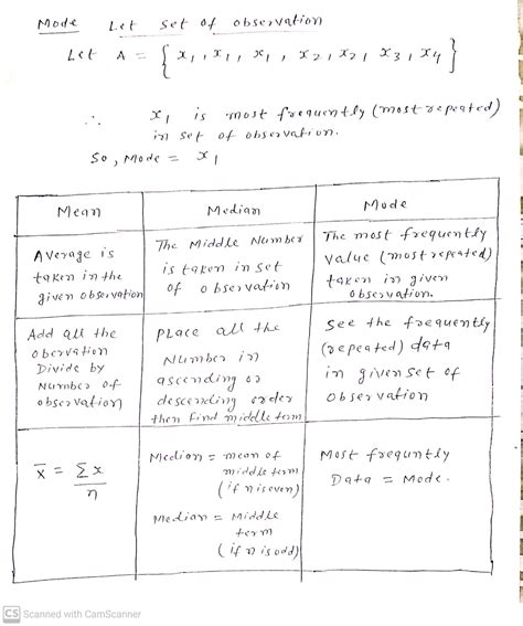 [solved] explain the difference between the mean the median and the mode course hero