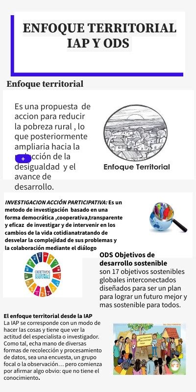 INFOGRAFIA FUNDAMENTOS Y GENERALIDADES DE INVESTIGACIÓN
