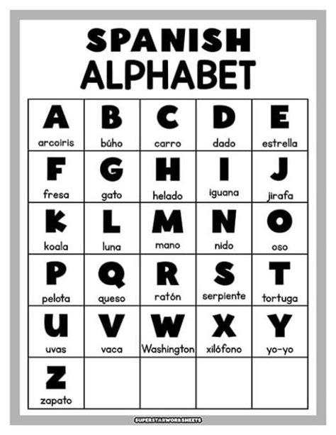 Spanish Alphabet Chart Superstar Worksheets