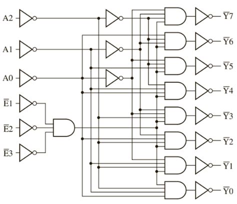 Solved The 74HC138 Is A 3 To 8 Decoder With A Logic Diagram As Shown
