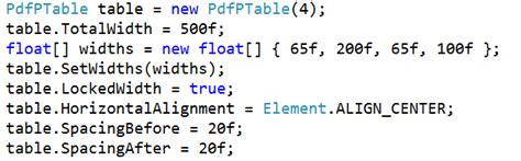 create pdf using itextsharp in c
