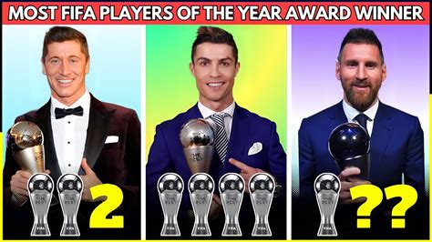 The Best Fifa Football Award Winners 1991 To 2022 YouTube