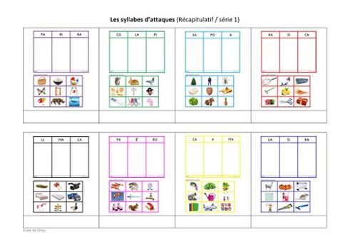 PHONO Syllabes D Attaque Google Drive En 2020 Avec Images