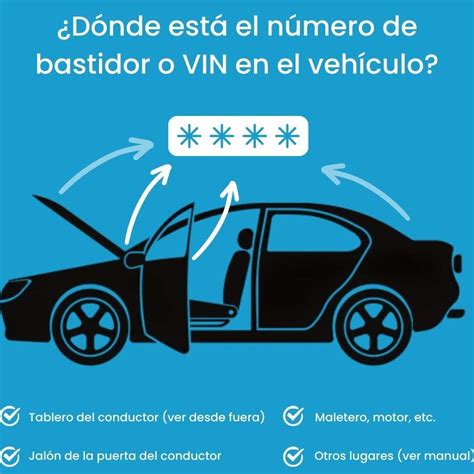 El número de bastidor en el permiso de circulación Cambios y Transfers