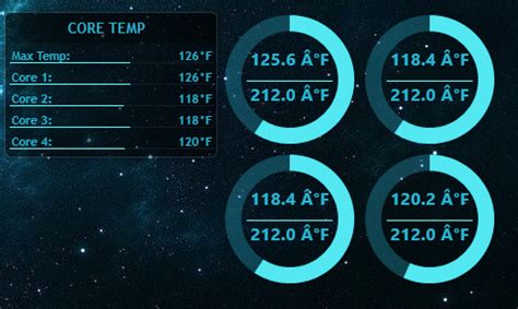 Red Rainmeter Skin Cpu Temp Core Chartfess