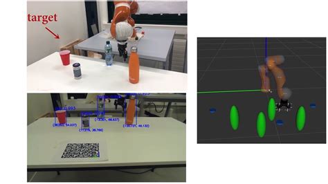 robot arm trajectory generation obstacle avoidance with computer vision youtube