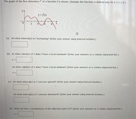 [solved] please help me the graph of the first derivative f of a function course hero