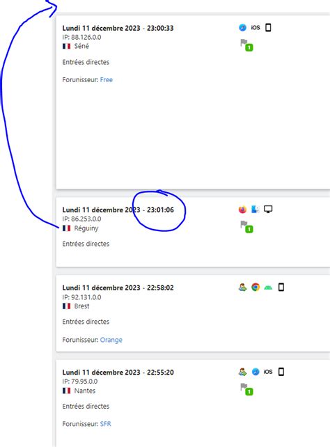 Visit Log Does Not Display Visits In The Correct Order Support Bugs