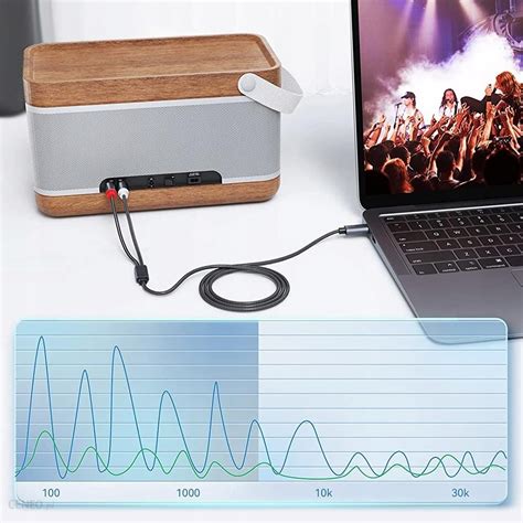 Kabel Usb C Typ C Do X Rca Cinch Stereo Hq Rcaauxusbc Opinie I