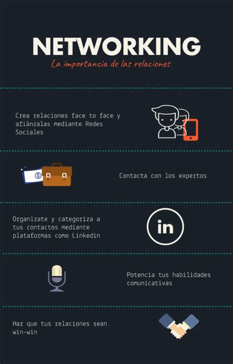 25 Estrategias Para Ganar Visibilidad
