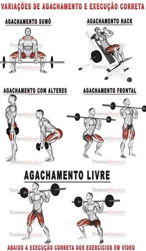 Pin Em Academia AB