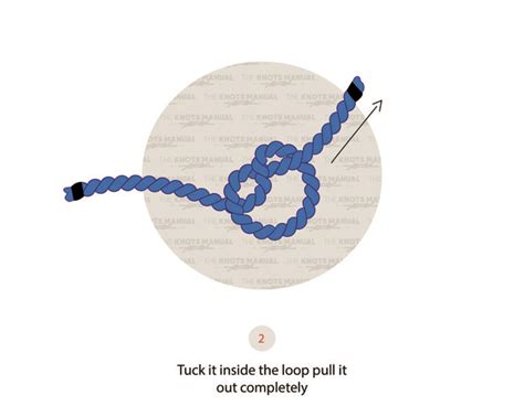 How To Tie An Overhand Knot