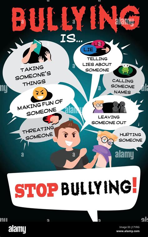 A Vector Illustration Of Stop Bullying Poster Infographic Stock Vector