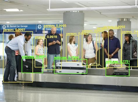 yolo object detection with opencv and python zohal