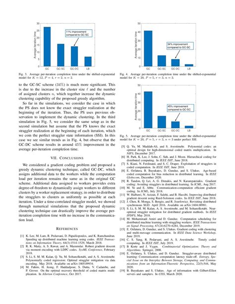 gradient coding with dynamic clustering for straggler mitigation deepai