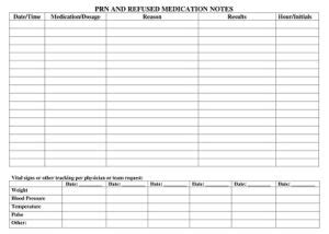 Free Printable Medication Administration Record Sheets Pdf Doc