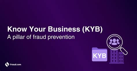 Fraud Analysis Detect And Mitigate Fraud Risks Fraud
