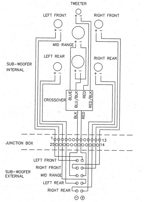 Diagram Gmc Topkick Wiring Diagram Picture Schematic Mydiagram Online