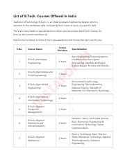 Instapdf In B Tech Courses List Pdf List Of B Tech Courses