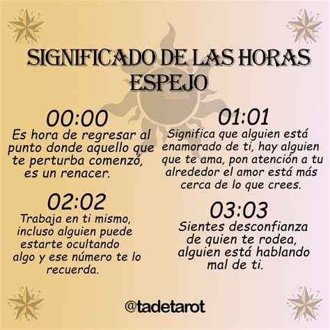 Significado De Las Horas Espejo Angel Number Meanings Numerology
