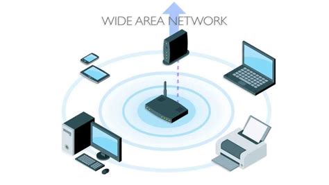 Cómo funcionan las antenas de telecomunicación Explicado 100 Fácil
