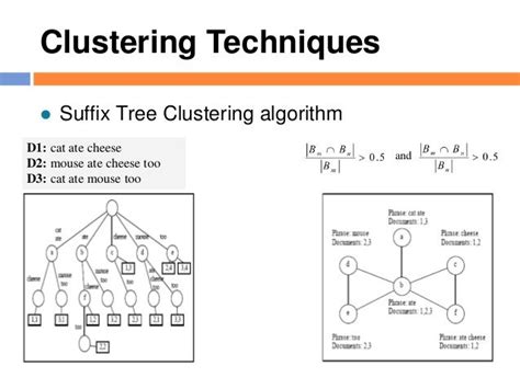 document clustering and classification