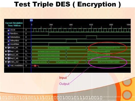 design and simulation triple des