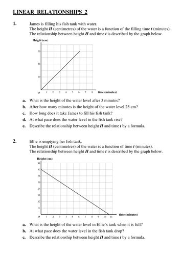 linear relations worksheet