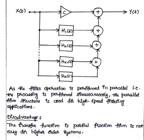 introduction to realization of iir systems