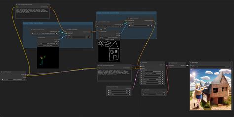 Controlnet Et T I Adapter Exemples De Workflow Comfyui Comfyui Wiki