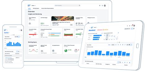 SAP Fiori SAP Fiori For Web Design Guidelines