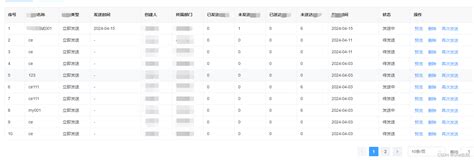 vue3组件封装系列 表格及分页 vue3封装table、分页组件 csdn博客