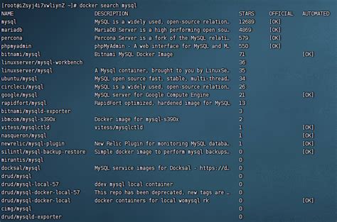 手把手教你 docker搭建mysql并配置远程访问 野生d程序猿 博客园