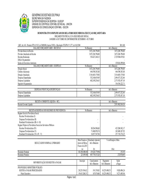 Preenchível Disponível RREO 5 B 07 Saulo SEFAZ PI Fax Email Imprimir