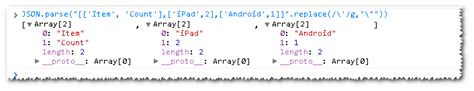 javascript convert string to a multidimensional array stack overflow