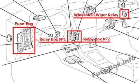 Diagrama De Fusibles Toyota Corolla Fuse Box Location