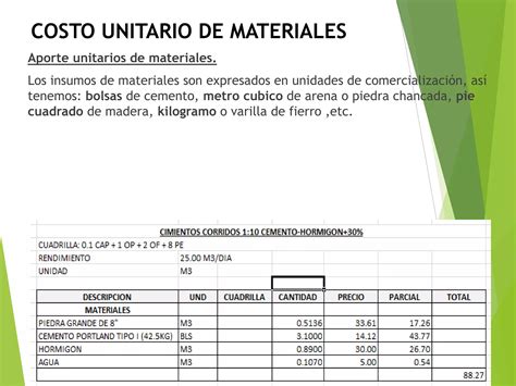 COSTOS Y PRESUPUESTOS ANÁLISIS DE COSTOS UNITARIOS PPT