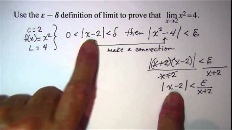 formal definition of limit 2 youtube