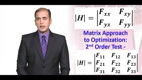 matrix approach to optimization hessian determinant youtube